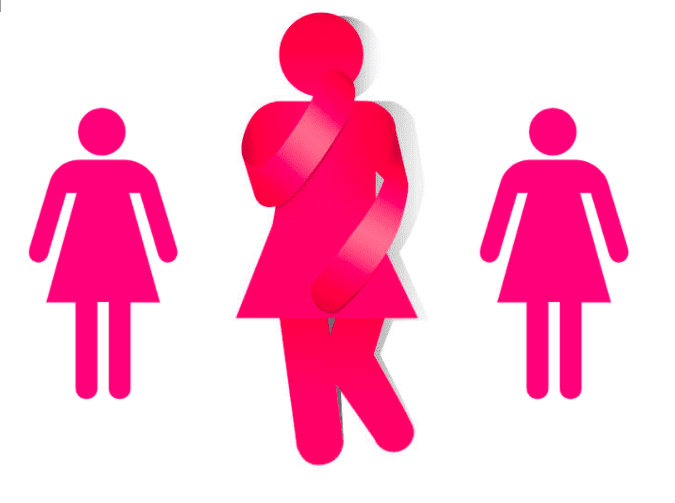 Urinary Incontinence – Peak Sport And Spine Centre