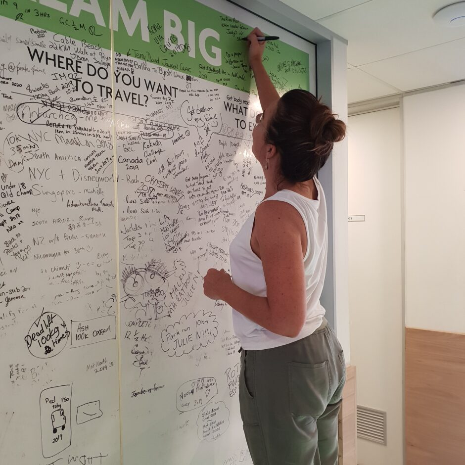 Goal Setting for the New Year – Peak Sport And Spine Centre