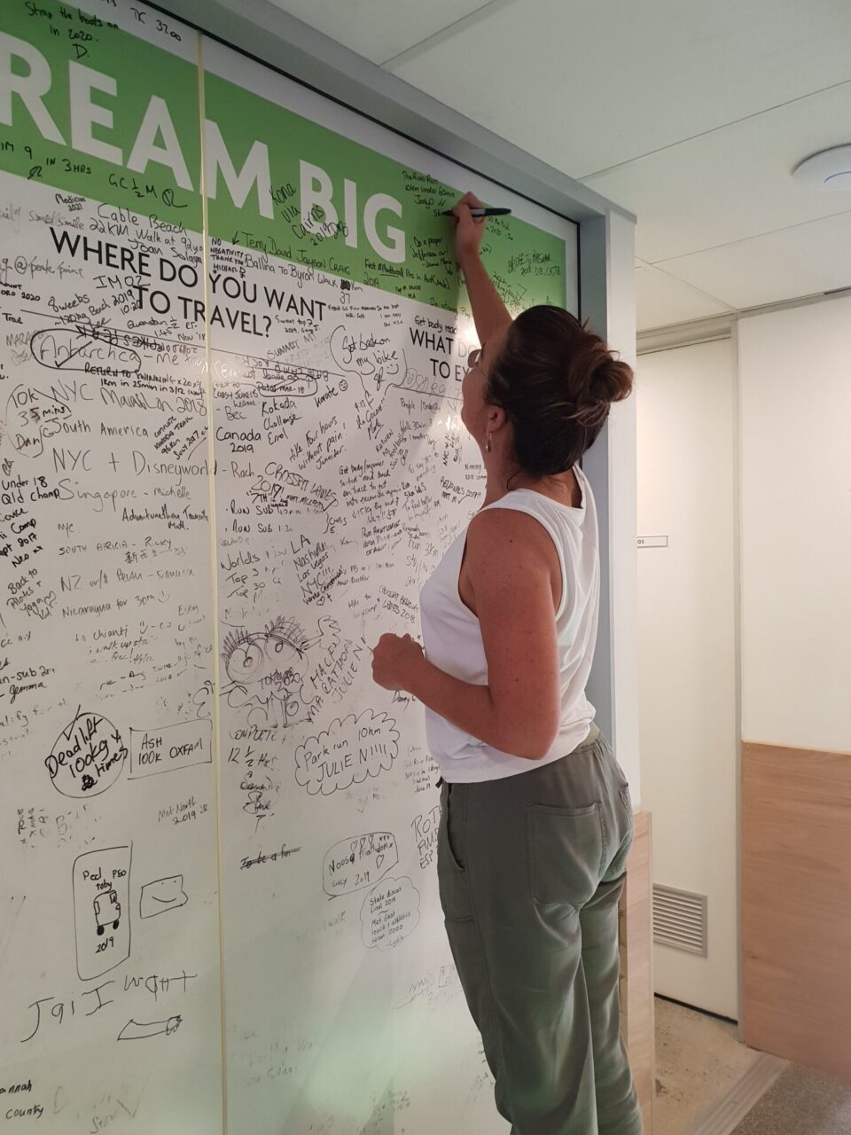 Goal Setting for the New Year – Peak Sport And Spine Centre